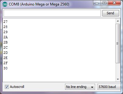 AVR I2C Slave Design A1B2